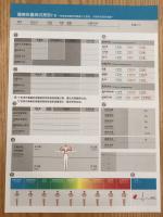 China WIFI 180μA Body Composition Analyzer 240V Three Differenct Frequency for sale