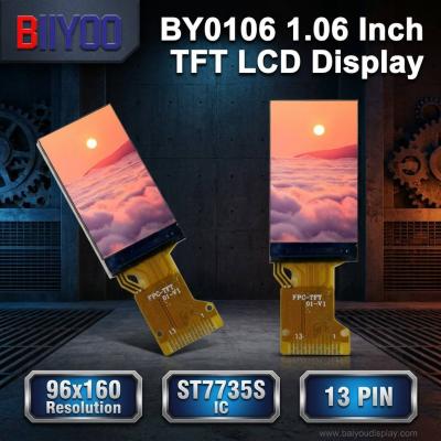 China 1.06 Inch IPS TFT LCD Display Module with 96x160 Resolution Small Color Screen for Smart Devices for sale
