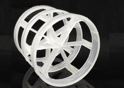 Cina Srubber di modellatura si eleva anello della cappa della plastica di 50mm 76mm in vendita