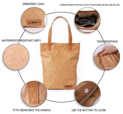 Cina Modo inter- Tyvek Tote Bag, mestiere Tote Bag di carta, stoccaggio, viaggio, promozione, imballaggio del corpo di Tyvek di trucco in vendita