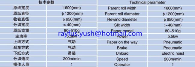 Automatic Paper Roll Slitter Rewinder