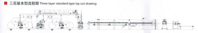 3/5/7-layer Corrugated Cardboard Production Line, Corrugated Cardboard Making Machine