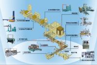 China Automatic PP Strapper Machine, PP Belt heated strapping, Single machine or Inline Working for sale