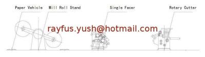 China Electrical Shaftless Mill Roll Stand, Two Kraft Paper Reel, with Paper Car and Track Rail, for sale