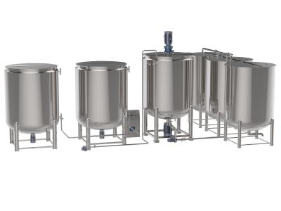 Cina Emulsionatore idraulico a vuoto per sollevamento omogenizzatore 316/304 Materiale in acciaio inossidabile in vendita
