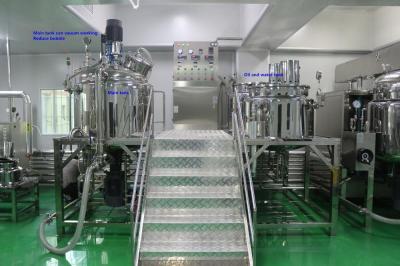 China Stainless Steel 316 Liquid Homogenizer with Speed 0-3600rpm and Weight system Including for sale