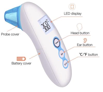 China Class II Infrared Thermometer With LCD Display And Data Storage 35 Groups for sale