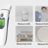 China Fast Forehead Thermometer IP20 With Large Backlight LCD Screen for sale