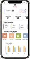 China Artificial Intelligent Work Order Management System IOT OEM ODM for sale