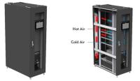China 24U Edge Computing Infrastructure , UPS Data Center 605×1200×2000mm Size for sale