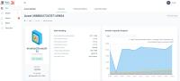 China Artificial Intelligent Work Order Management System IOT OEM ODM for sale