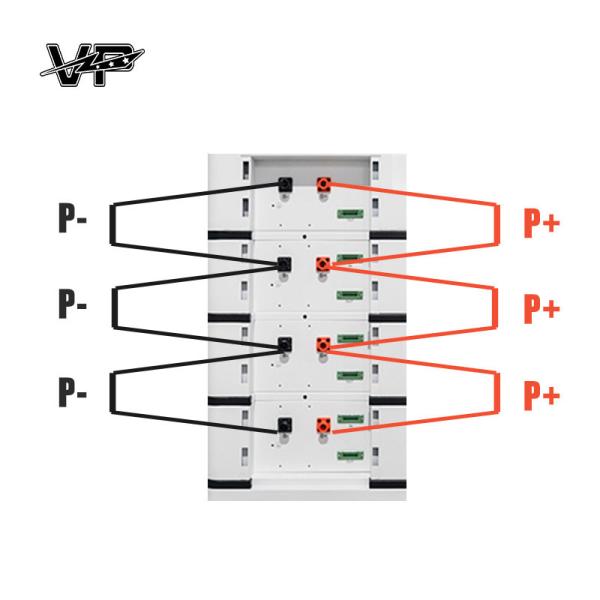 Quality 307.2V 15.3KWH Home Battery Storage System VP High Voltage Stackable Lithium for sale
