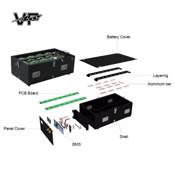 Quality VP DIY Box 51.2V 280Ah Lithium BMS Solar Power Backup Systems For Homes LiFePO4 for sale