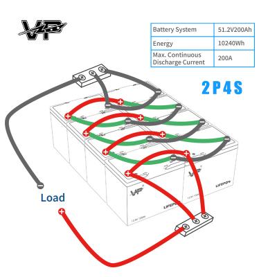 China VP 12V 100ah Customizable Solar Battery with BMS Lithium Ion Battery Pack Power Supply for sale