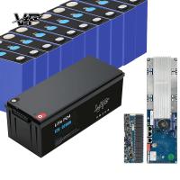 Quality Deep Cycle Lithium Battery for sale