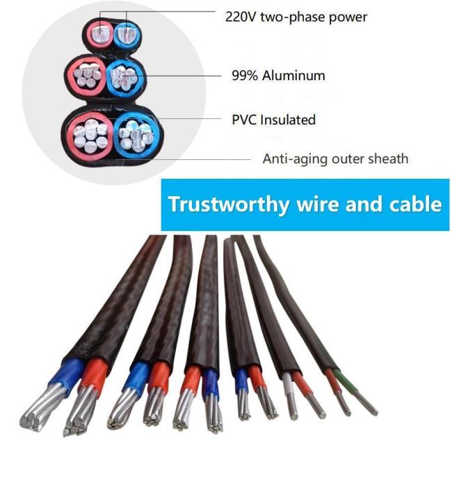 Home Improvement Flat Two-Core Copper/Aluminum Wire and Cable BVVB Blvvb 1.5/ 2.5/ 4/ 6 Sqmm in Roll Price