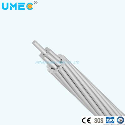 China BS 215 Standaard Bare Aluminium Conductor AAC AAAC ACSR Conductor 350mm2 400mm2 Ronde draad Te koop