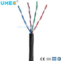 China Customer Specified CAT6 UTP Wall Socket Cable for Computer Network and Control System for sale