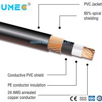China PVC Sheath Round Wire Stranded Plain Copper Conductor Communication Cable Instrument Cable for sale