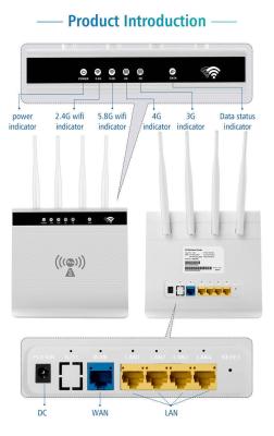 China OEM CAT4 CAT6 32 Users Dual Band 4G LTE WIFI Router Unlock 1200mbps Band Lock CPE for sale