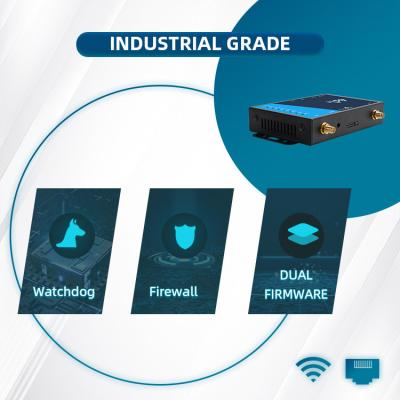 China OEM Wifi Wireless Sim Card Cat6 4G Router Industrial CPE With SMA External Antenna for sale