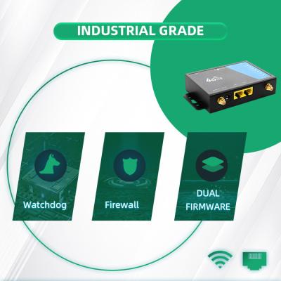 Cina CBE senza fili di WiFi del router di sostegno mobile 4G LTE di punto caldo con SIM Card Slot Unlocked in vendita