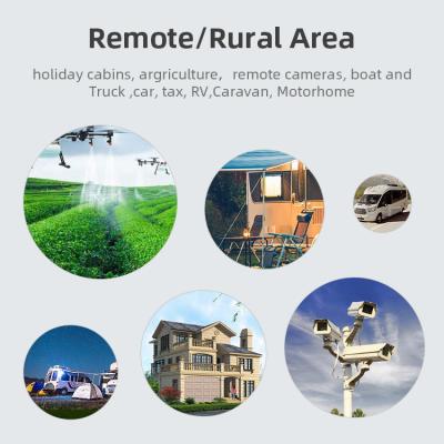 Cina 4G LTE 300mbps router Fornitura di alimentazione DC 12V/1.5A per trasmissione dati ad alta velocità in vendita