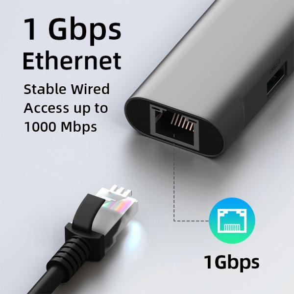MacBook Pro/Air Ipad Pro USB C 어댑터 6 In 1 4K HDMI 출력