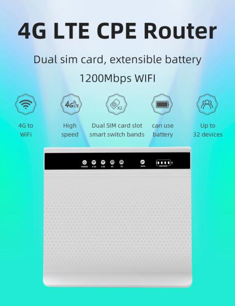 ルーティング 4G LTE 2 スロット SIM カード 1200 Mbit / s ネットワークの2周波数Wi-Fiのブロック