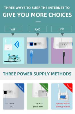 China 150Mbps White Wireless Pocket Wifi Router 4g Mini Mifi Hotspot 10 users LTE With Sim Card Slot for sale