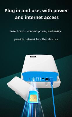 Cina Tuoshi Factory LTE 5G CPE For Advanced Wireless Standard Outdoor Wifi6 in vendita