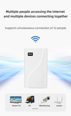 Cina Tuoshi Factory LTE 5G CPE For Advanced Wireless Standard Outdoor Wifi6 in vendita