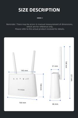 China Eu Us Uk Au Plug 1200 Mbps 2.4Ghz/5.8Ghz Wifi met één Sim Mt7628n Chipset Sim Card Router Te koop
