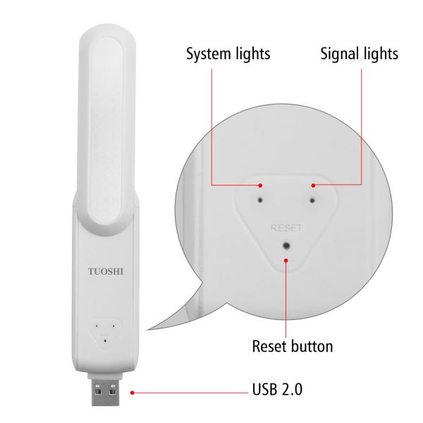 300mbps USB ha alimentato il ripetitore bianco del segnale del home network del riempitivo di Wifi