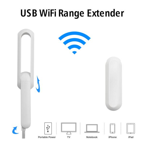 300mbps USB ha alimentato il ripetitore bianco del segnale del home network del riempitivo di Wifi