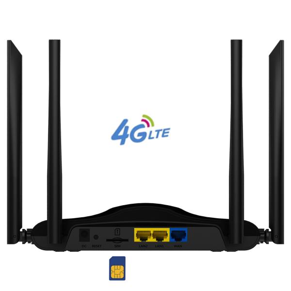 スロットカード SIM-ルーチータ 4G CPE ポータブル 汎用 3ポート WAN 無線 モーデム 2.4G Wi-Fi 防火壁 家庭用 露天使用