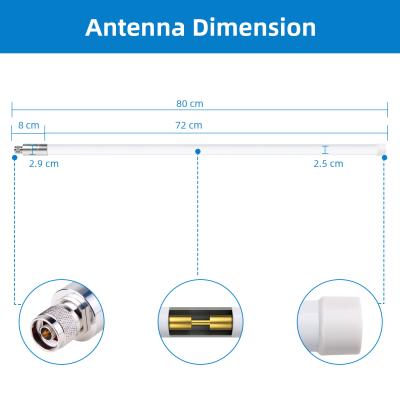 Κίνα 8dBi κεραία ανθρακωρύχων 915MHz 868MHz Lora δυναμικής ζώνης ηλίου με το ομοαξονικό καλώδιο επέκτασης προς πώληση
