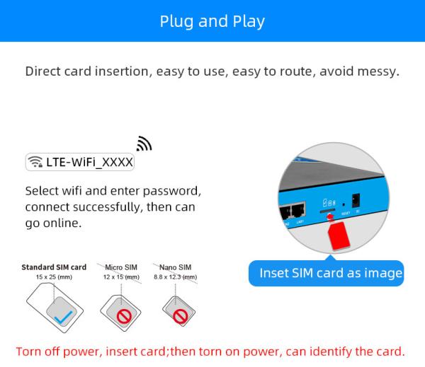 4g 라이이트 Sim 5G 산업적 라우터 Rj45 피크바 이사회 모바일 라이이트 분쟁지역 300mbps