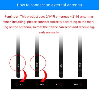 Cina la CBE cellulare industriale del router Cat4 di 32User 300mbps 4G sblocca Wifi senza fili in vendita