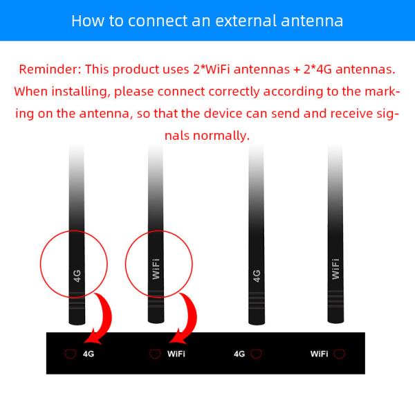 4g 라이이트 Sim 5G 산업적 라우터 Rj45 피크바 이사회 모바일 라이이트 분쟁지역 300mbps