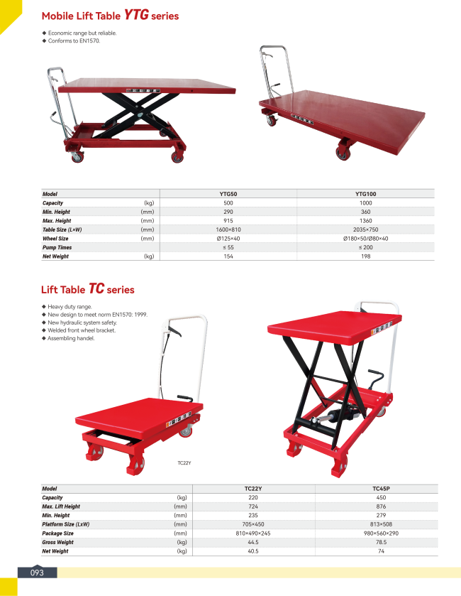 Customizable Manual Mobile Lift Tables for Easy Operation Scissor Lifts
