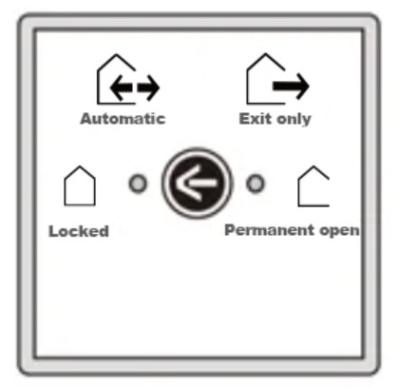 China Automatic Door 4 position Key Switch à venda