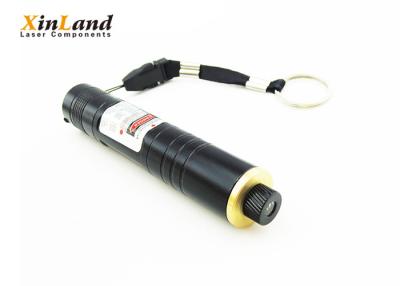 Chine Indicateur à piles de fond de laser de vert de l'indicateur 5mw 532nm de laser à vendre