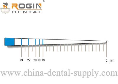 Cina Il colore ha codificato il F3 materiale Endodontic dei punti assorbenti F1 F2 della carta di dimensione di iso di 2% 4% 6% in vendita