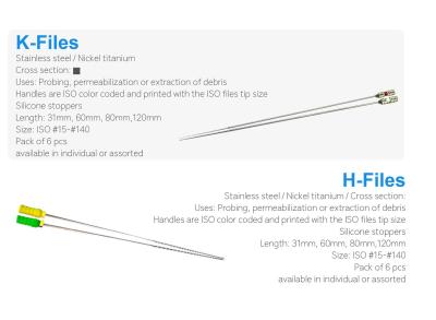 China 31mm 60mm 80mm 120mm Veterinaire Niti K Dossiersh Dossiers en K Reamers voor Veterinaire Klinieken en Hosptals Te koop