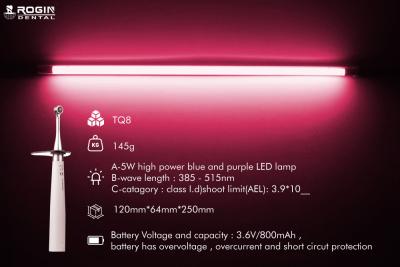 Cina Rogin 1 seconda luce riunentesi potente leggera di trattamento TQ8 in vendita