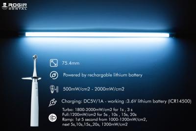 Cina Rogin 1 seconda luce riunentesi potente leggera di trattamento TQ8 in vendita