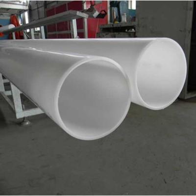China 2019 Hot Sale PVCU Plumbing For Electric Communication UPVC cable protection pipe for sale