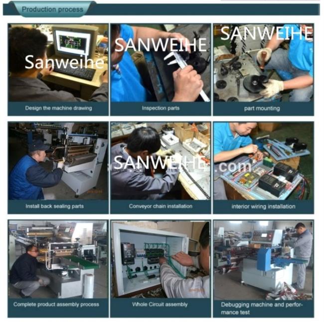 야채실 수납 장치 자동 열 수축 패키징 머신 (SWC-590+SWD-2500)