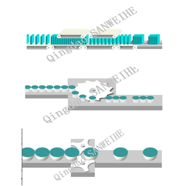 SWC-590 Swd-2000 POF Film Fully Sealed Type Automatic Heat Shrink Packaging Machine